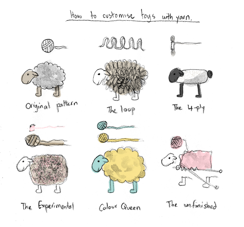 Sara Lai: why I love knitting toys | Blog | Let's Knit Magazine